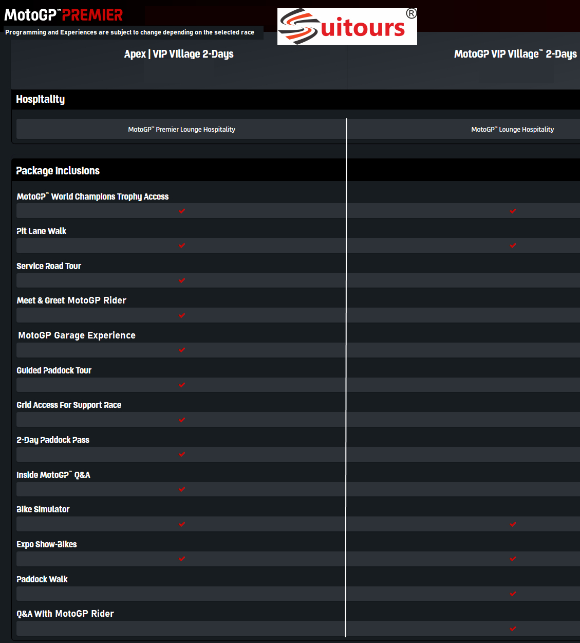 Experiencias VIP MUNDIAL - motogpEspanya.com | punto de venta oficial ...